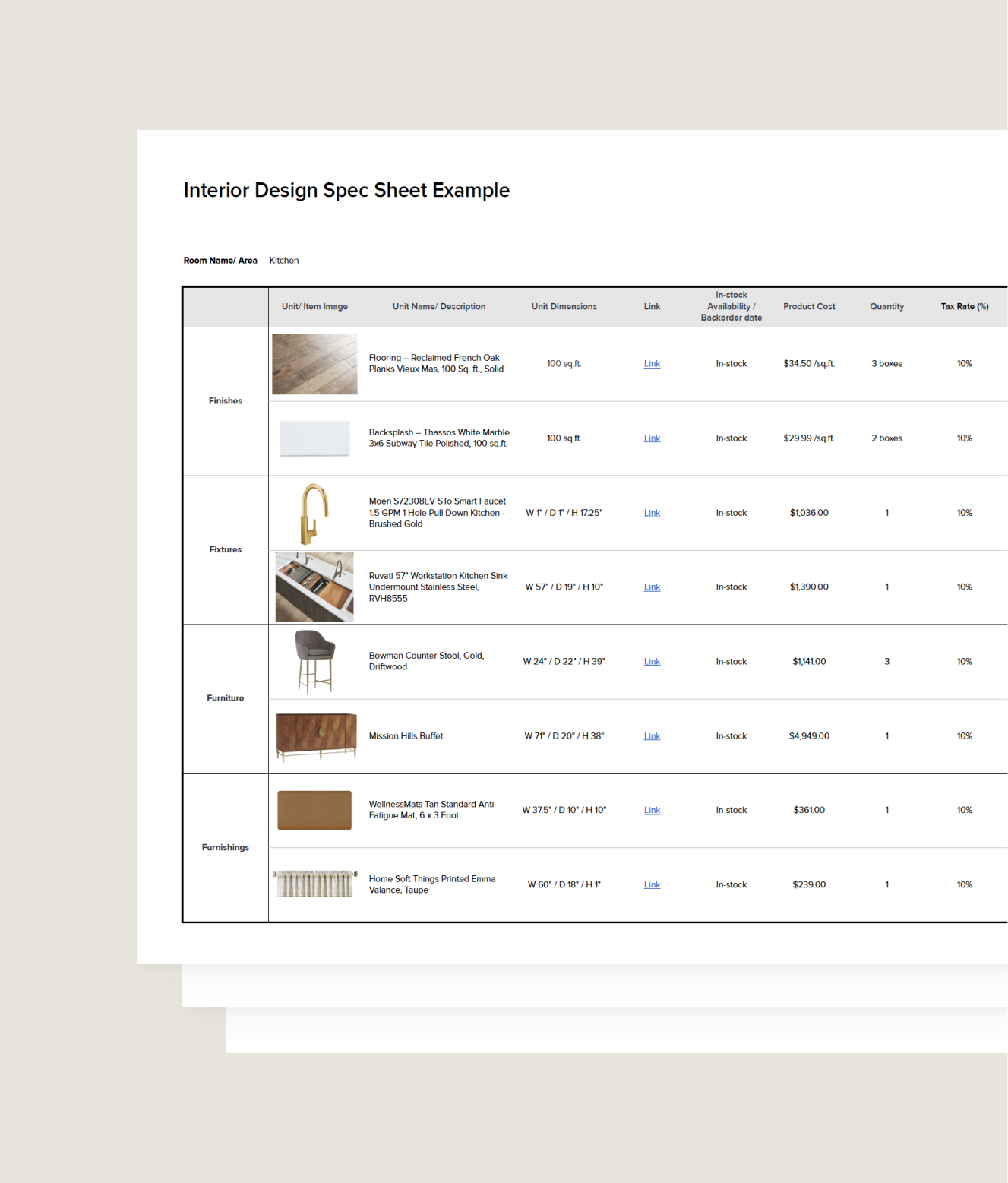 Design Template Sheet